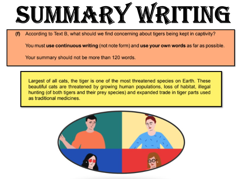 Summary Writing Activity IGCSE 0500 Teaching Resources
