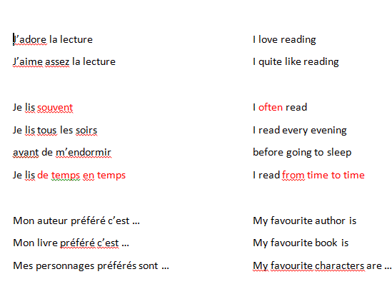 Writing frame on reading (la lecture) | Teaching Resources