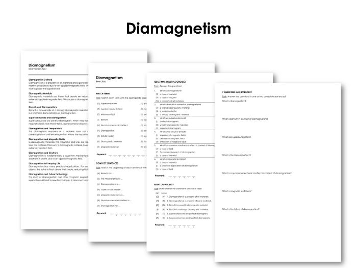 Diamagnetism Teaching Resources