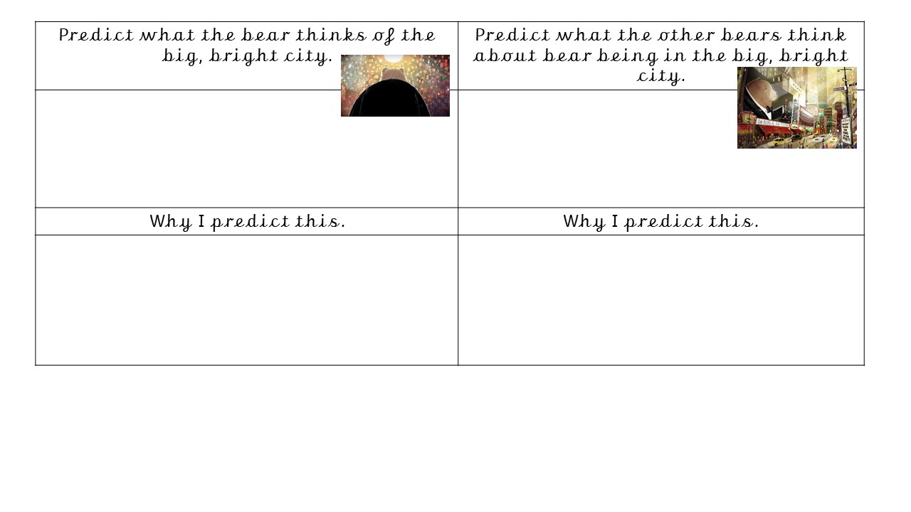 Whole Class Reading Year 3 Year 2 - The Bear And The Piano | Teaching ...