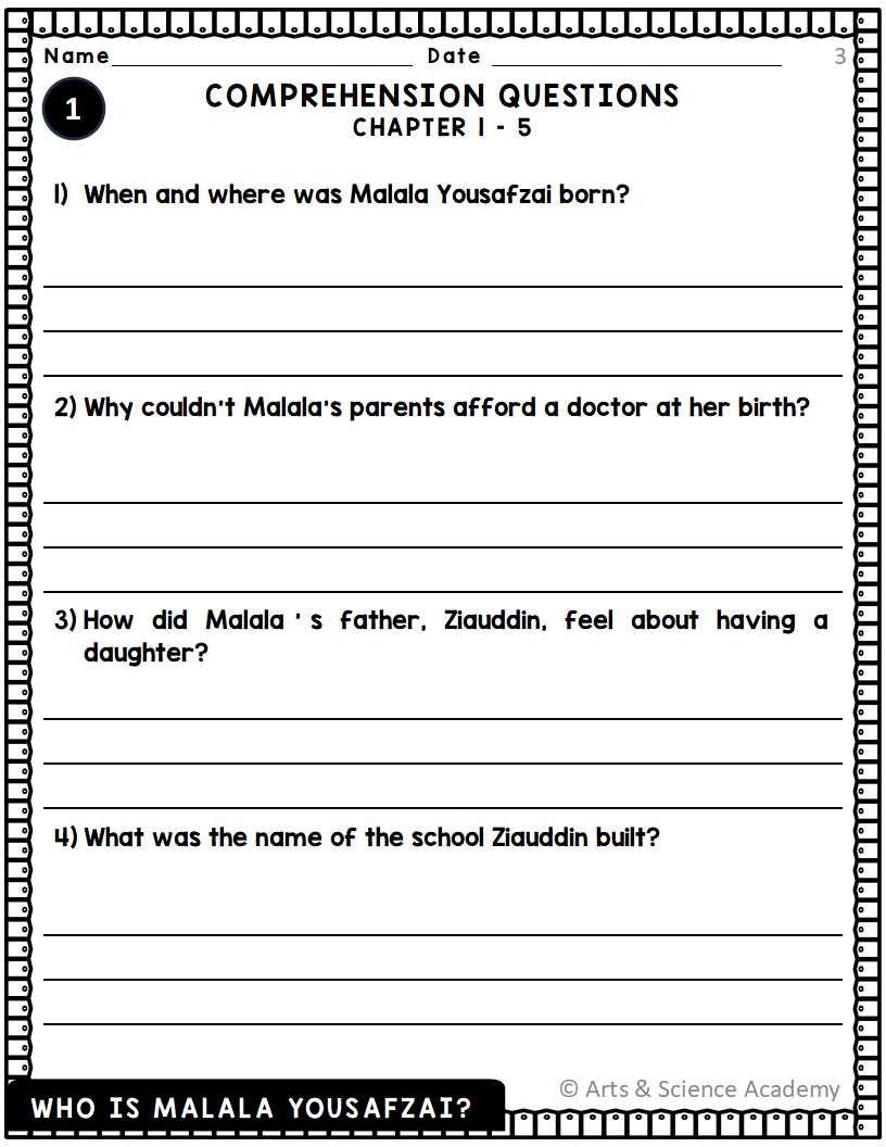WHO IS MALALA YOUSAFZAI? Novel Study Comprehension, Critical Thinking ...