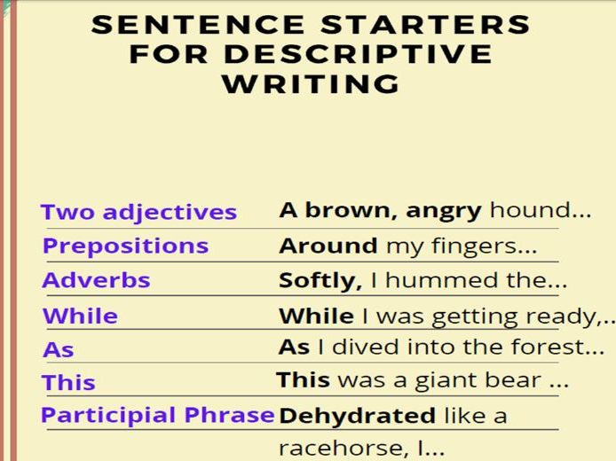 SENTENCE STARTERS FOR DESCRIPTIVE WRITING Teaching Resources