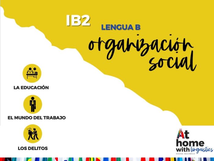 Spanish Vocabulary List Social Organisation IB2 - Lengua B | Teaching ...