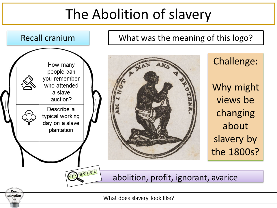 Abolition of slavery | Teaching Resources