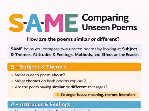 AQA Unseen poetry support Q1 and Q2 | Teaching Resources