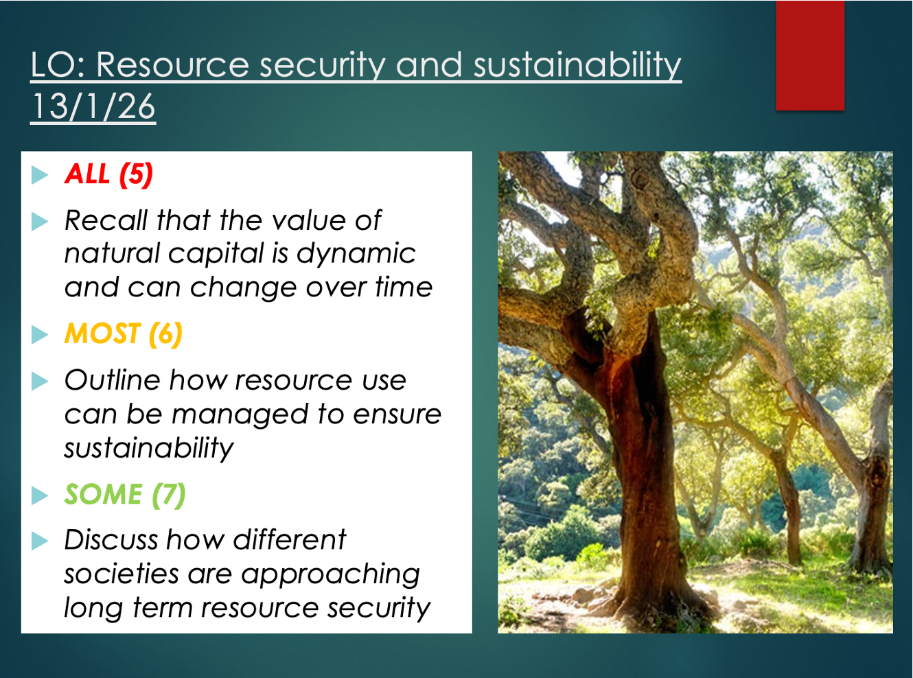 ESS Natural Resources Unit – Subtopic 7.1 (SL) Natural resources, uses ...