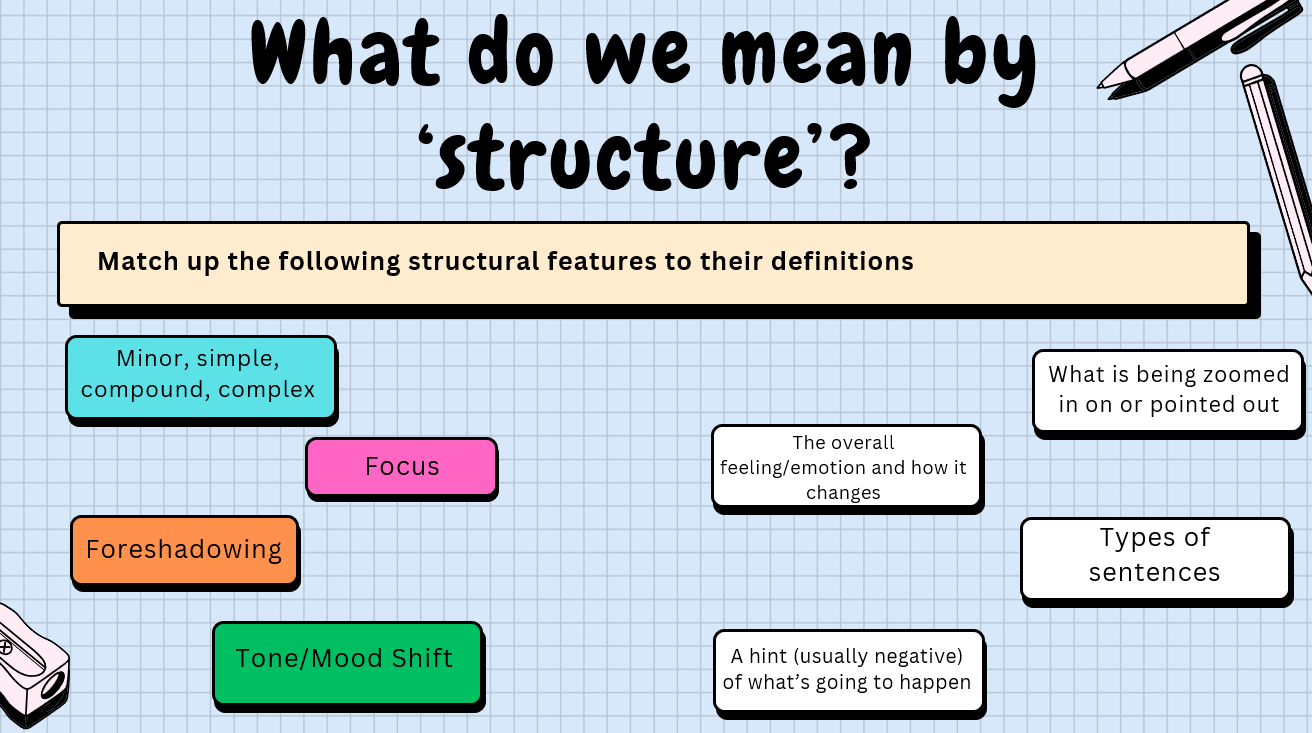 English Language Structure Revision (AQA GCSE - Paper 1 Question 3 ...