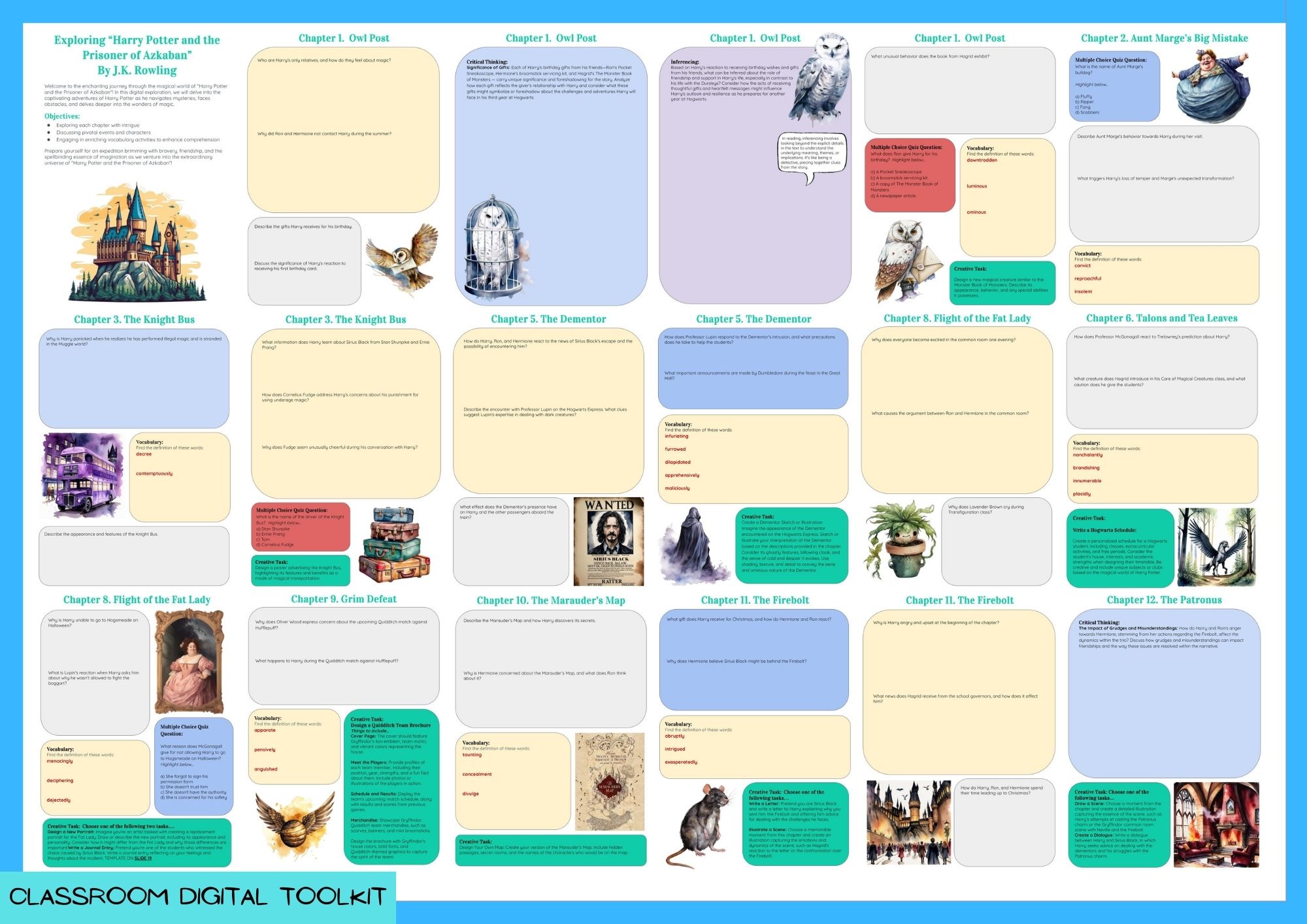 Harry Potter Books 1, 2 & 3 Novel Studies BUNDLE (Philosopher's Stone ...