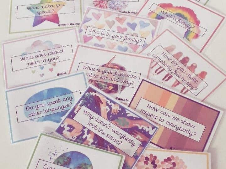 Diversity Conversation Cards | Teaching Resources