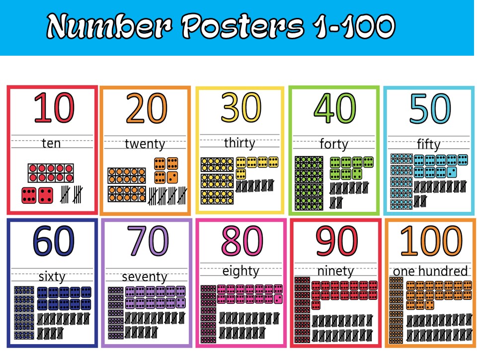 Number Posters 1-100 | Teaching Resources