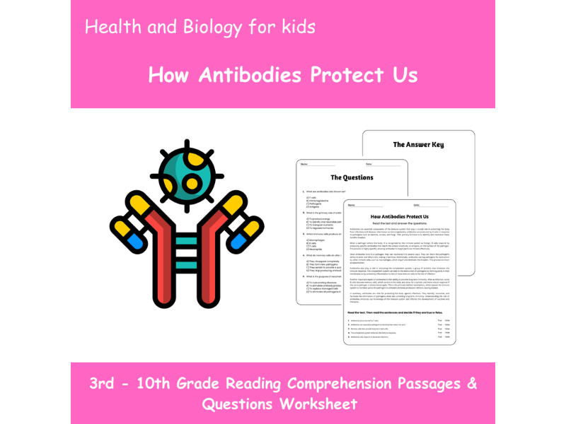How Antibodies Protect Us Reading Comprehension Passages & Questions ...