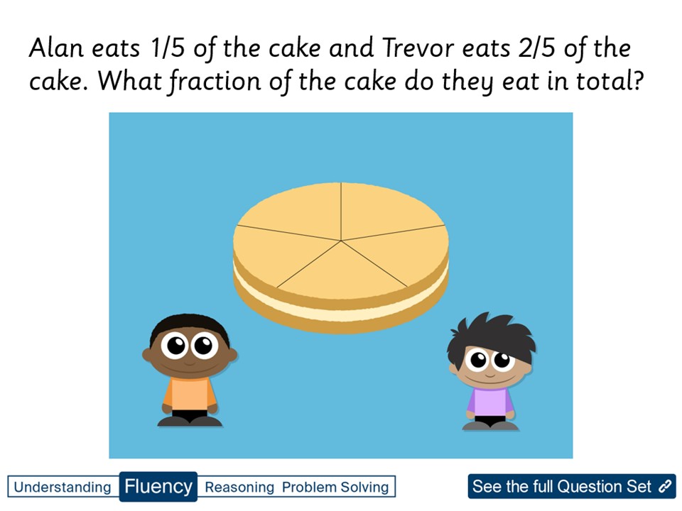 Year 3 Fractions Adding And Subtracting Teaching Resources year-3-fractions-adding-and-subtracting-teaching-resources