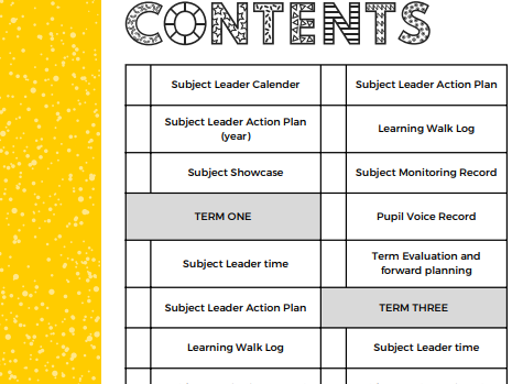 Subject Leadership File Pack | Teaching Resources