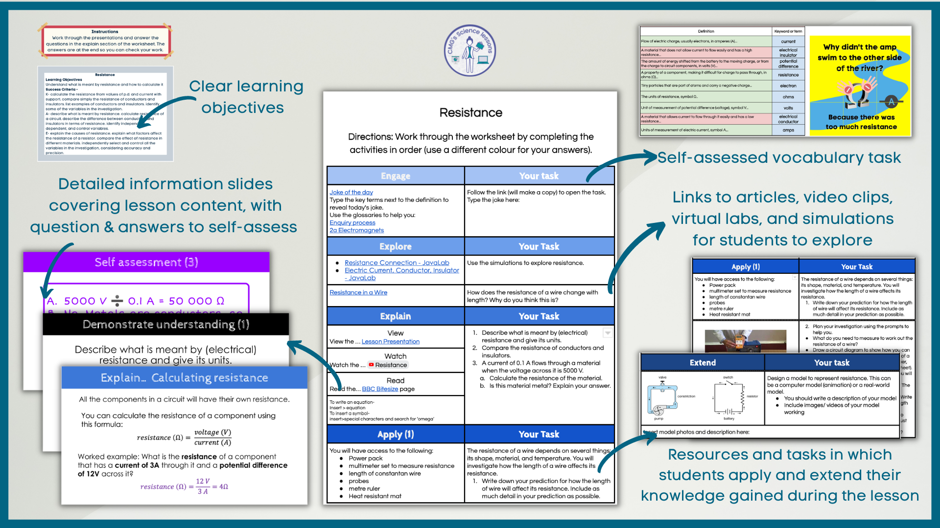 Resistance Distance learning | Teaching Resources