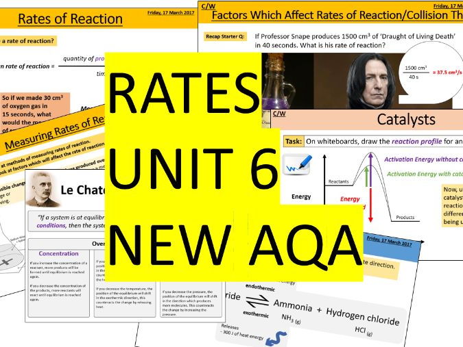TullChem - Shop - Teaching Resources - TES