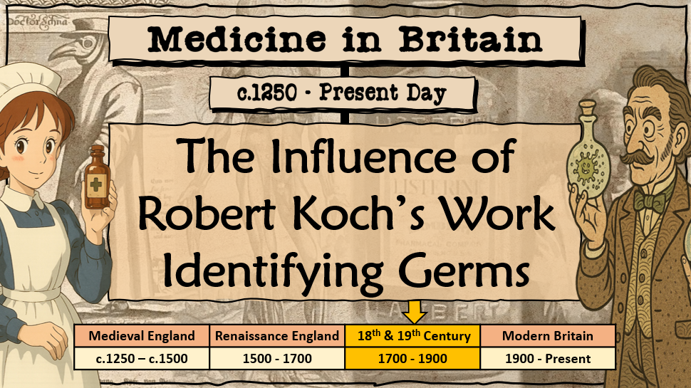 Robert Koch & Microbes Germs - GCSE History Edexcel - Medicine in ...