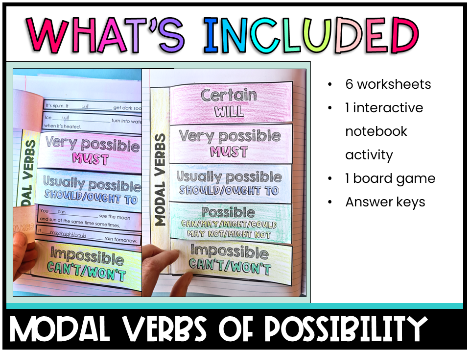 Degrees of Possibility with Adverbs or Modal Verbs Digital and ...