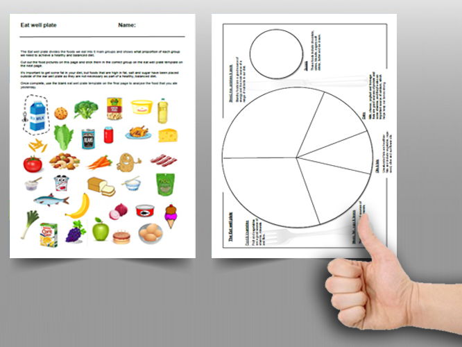 Food cover work / cover lesson - Eat Well plate - 1hr activity ... Food cover work / cover lesson - Eat Well plate - 1hr activity ...