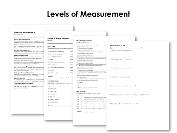 Levels of Measurement | Teaching Resources