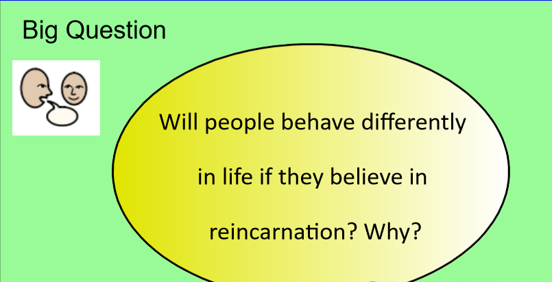 RE SMART and PPT seven lessons plus resources What do religions say to ...