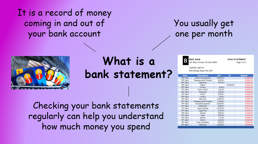 Money Management (Saving money for a mortgage) | Teaching Resources