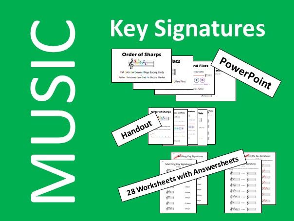 Key Signatures - Order of Sharps and Flats | Teaching Resources