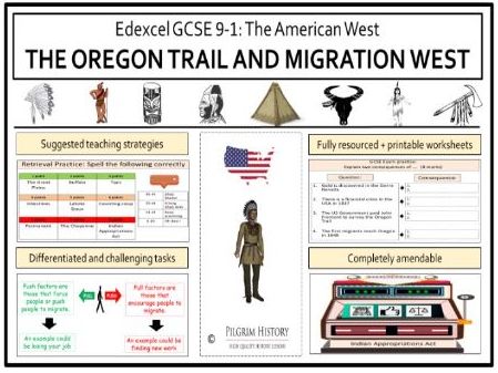 Oregon Trail | Teaching Resources