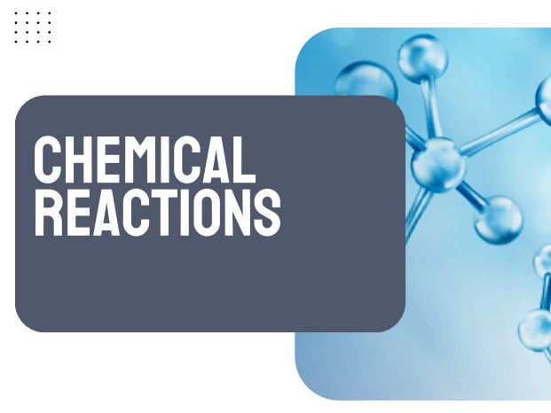 AP Chemistry Unit 4: Introduction to Chemical Reactions | Teaching ...