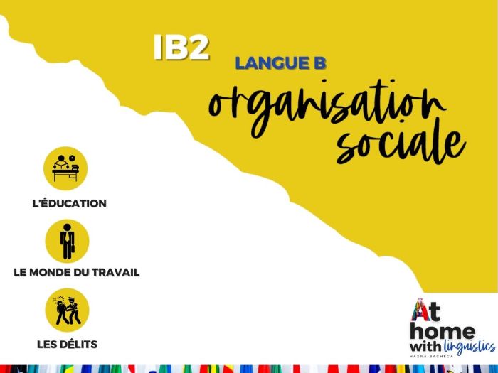 French Vocabulary List Social Organisation IB2 - Langue B | Teaching ...