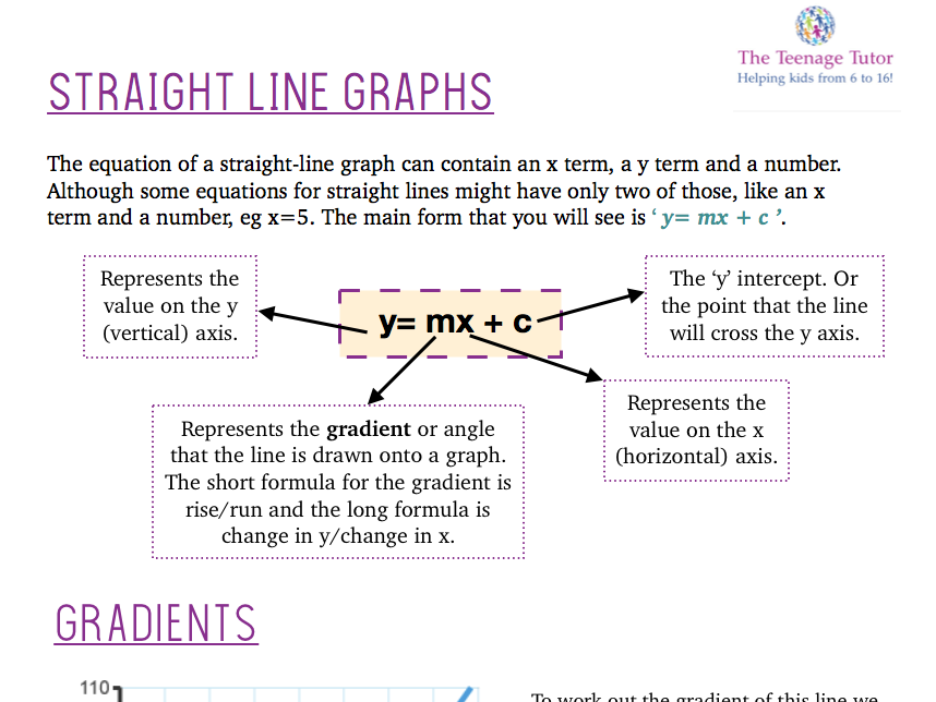How To Do Straight Line Graphs linear Equations gradients intercepts