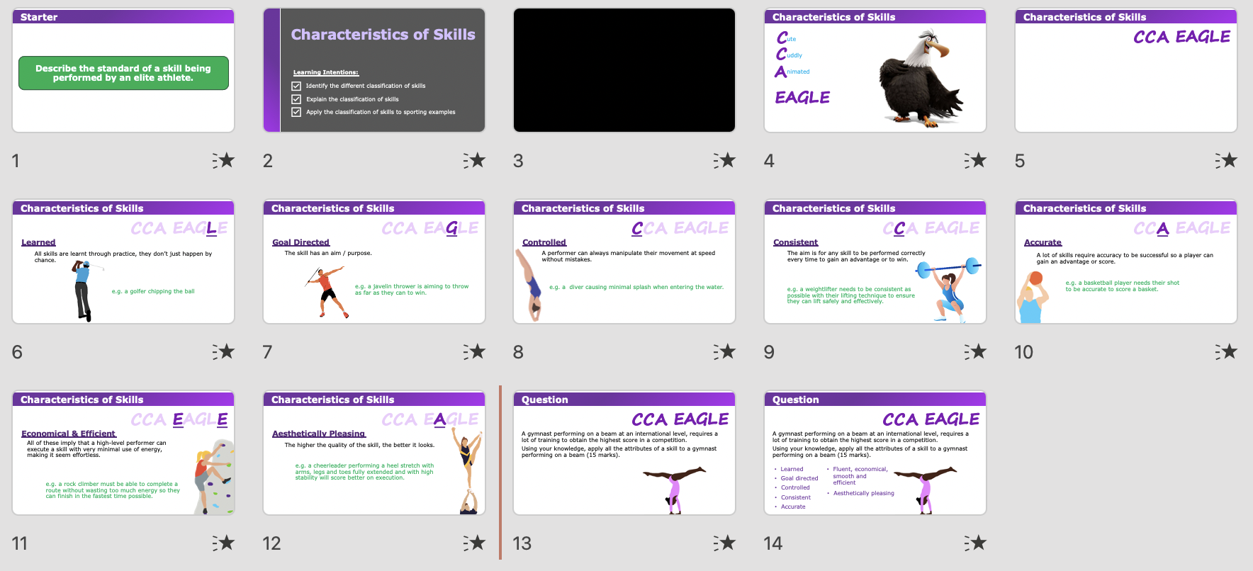 A Level PE - Characteristics of Skills | Teaching Resources