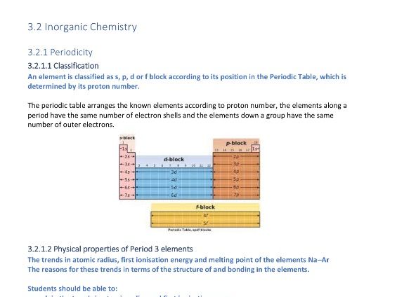 A LEVEL CHEMISTRY NOTES (AIM for A/A*) - Inorganic AS and A Level AQA ...