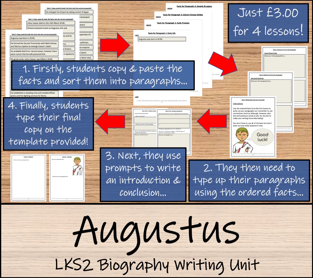 LKS2 Augustus Biography Writing Unit | Digital & Print | Teaching Resources