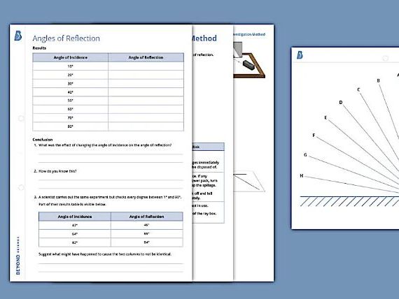 KS3 - KS4 - Reflection of Light Worksheets | Teaching Resources