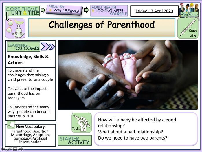 Thematic PSHE Families + Parenthood | Teaching Resources