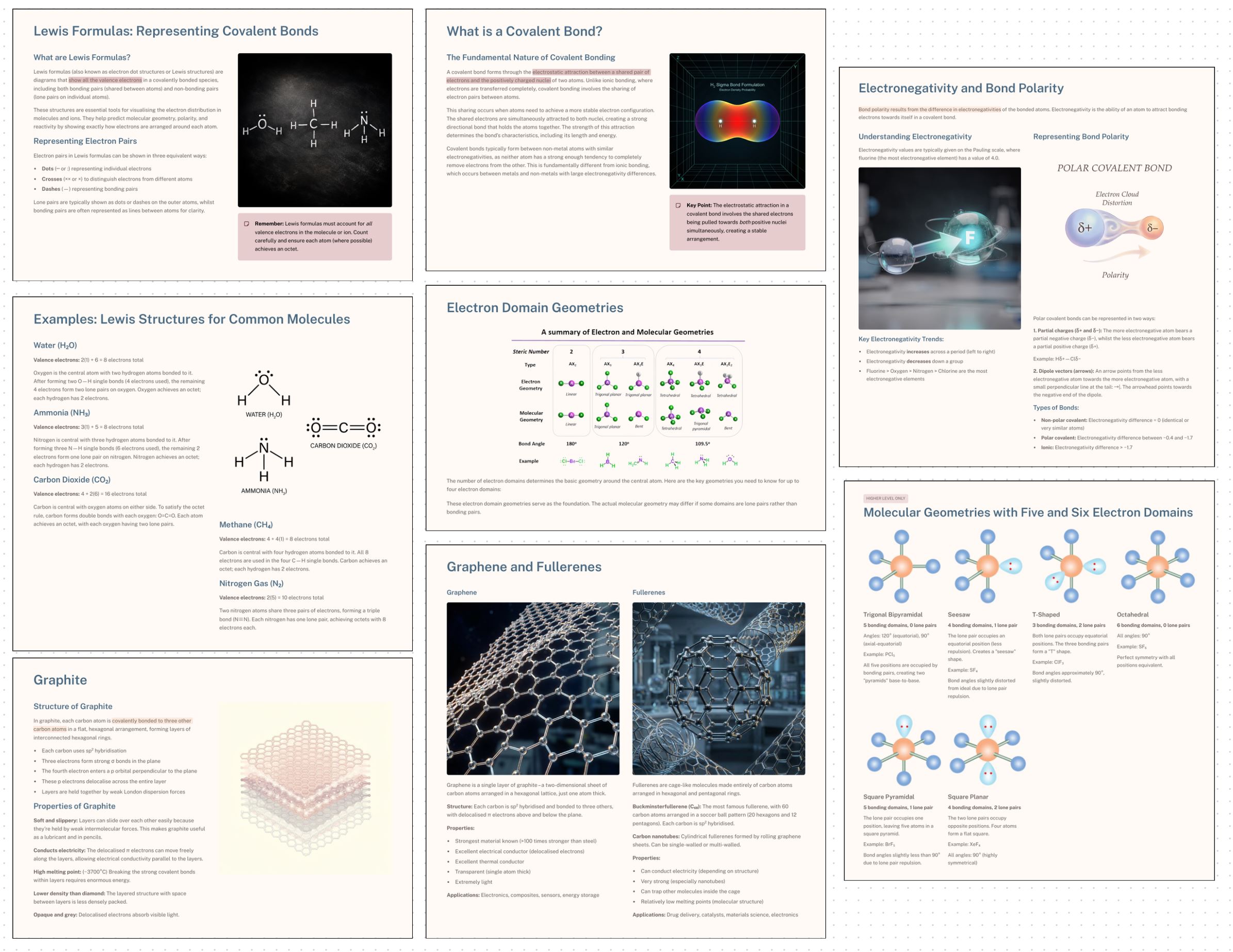 IB DP Chemistry: S2.2 The Covalent Model – Companion Notes & Editable ...