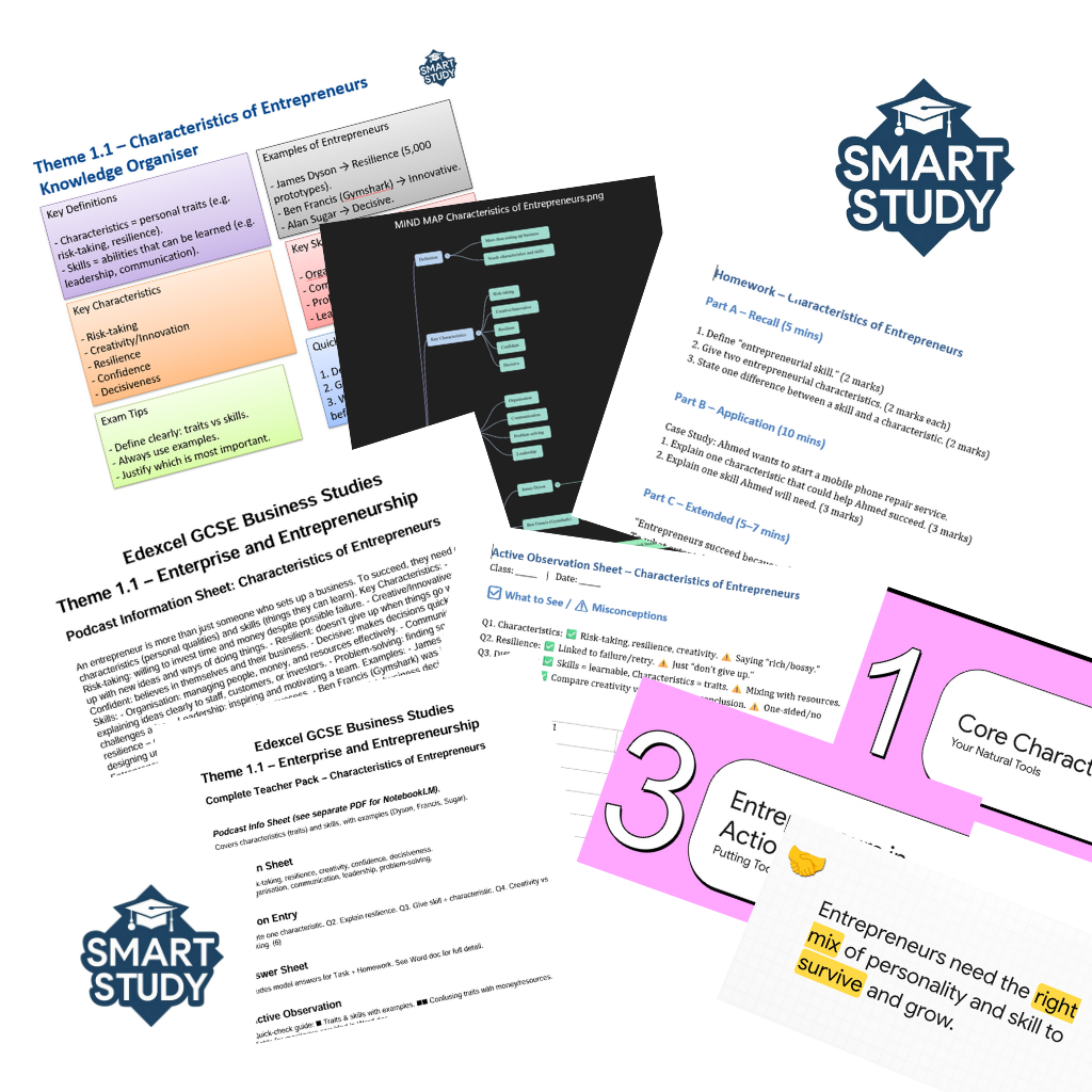 WJEC ICT Unit 1 Assessment Pack of 44 Topics including Student and ...