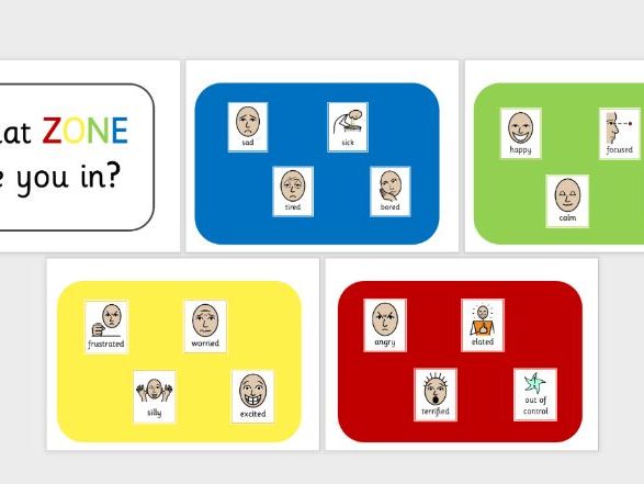 Zones of regulation display | Teaching Resources