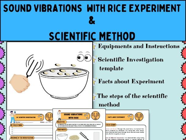 Waves and Sound Experiments : STEM activities and Scientific Method ...
