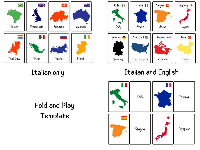 Italian Flashcards - 56 Countries Around the World - Italian Vocabulary ...