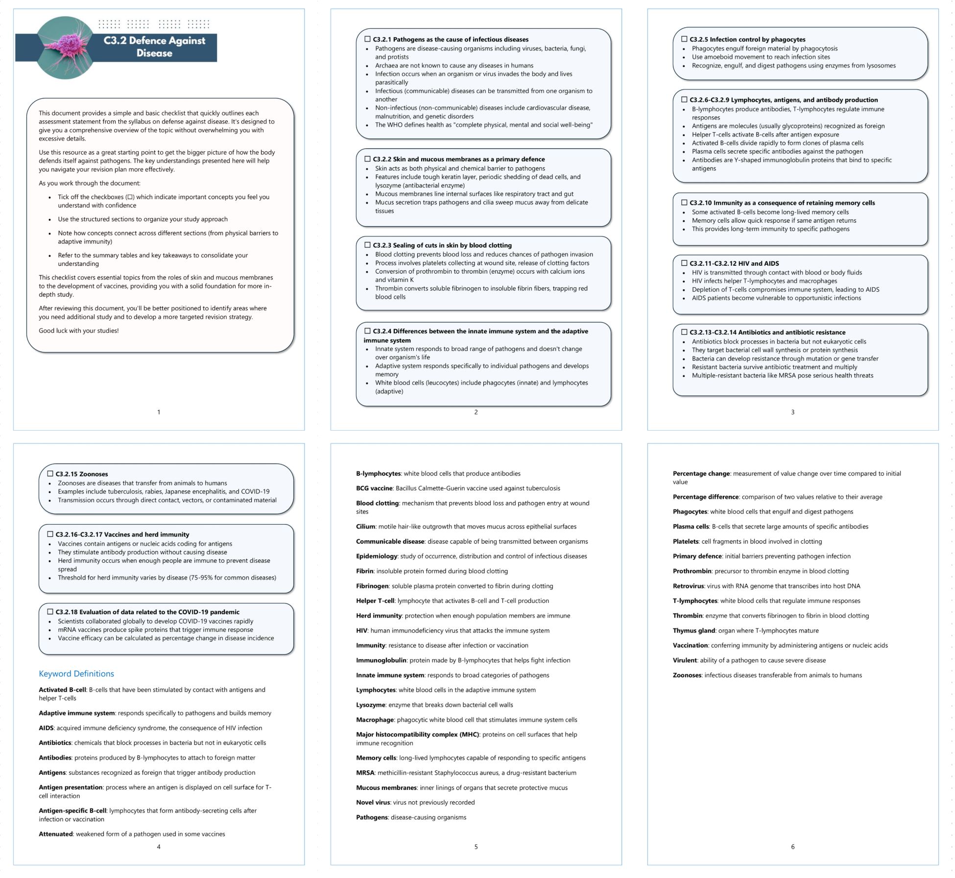 IB DP Biology C3.2 Defense Against Disease - Condensed Topic Notes 2026 ...