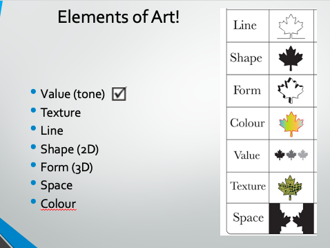 Elements of Art - COMPLETE | Teaching Resources