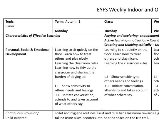 Elmer - EYFS Weekly Plan Indoor and Outdoor | Teaching Resources