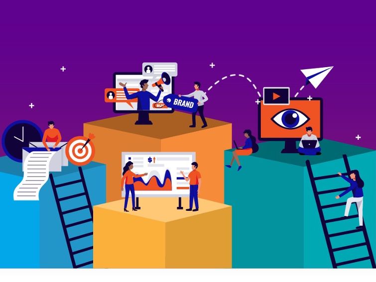 IBDP Business Management - Unit 4 - Introduction to Marketing ...