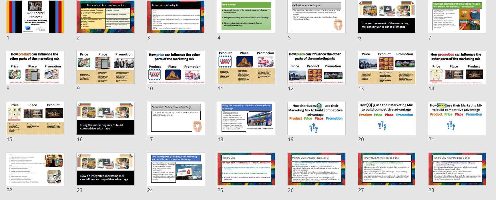 EDEXCEL GCSE BUSINESS 2.2.5 USING THE MARKETING MIX (COMPLETE LESSON ...
