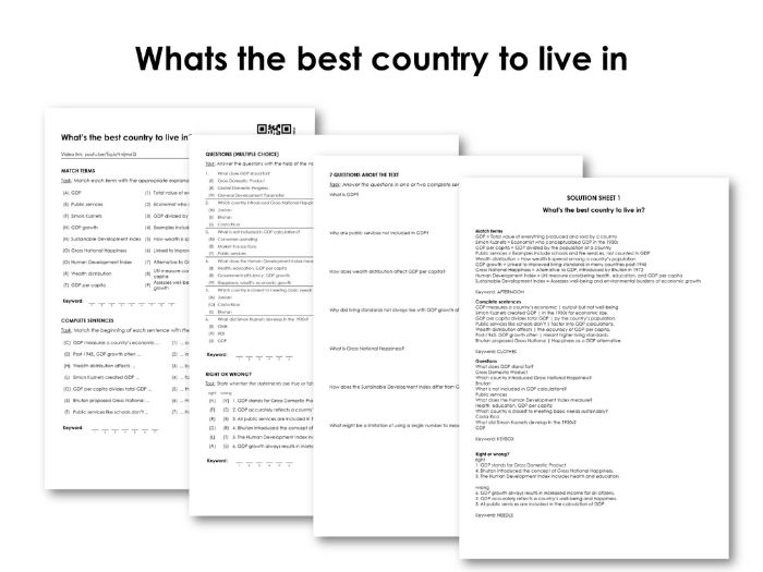 Whats the best country to live in | Teaching Resources