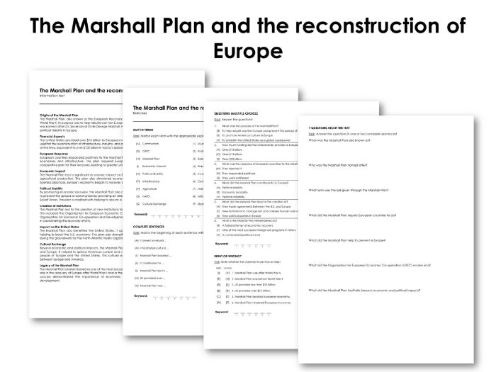 The Marshall Plan and the reconstruction of Europe | Teaching Resources