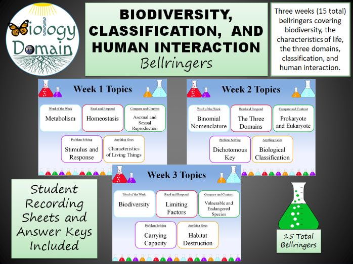 Three weeks of Biodiversity Bellringers Warm Ups with Answer Key ...