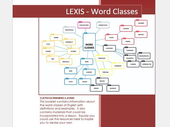 OCR A Level English Language Year 1: Course Booklet 3 - Lexis (Word Classes) | Teaching Resources