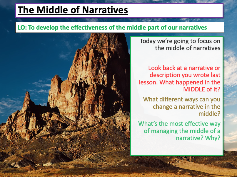 Creative Writing: KS3, KS4 GCSE English Resources ǀ Tes